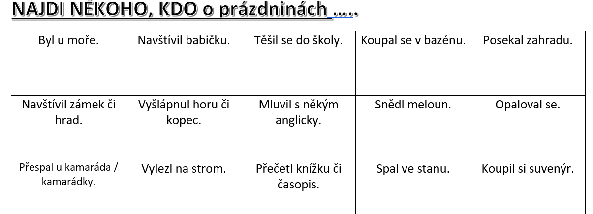 Hra pro celou třídu - Najdi toho, kdo - Český jazyk - čtení | UčiteléUčitelům.cz
